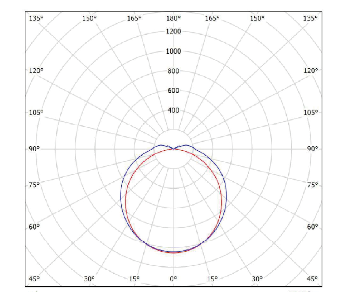 Menkar – Black Light